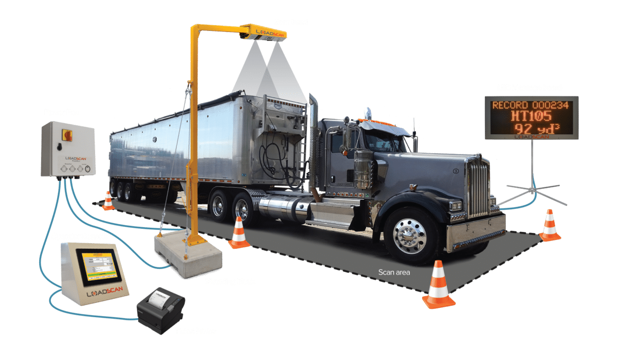Volumetric Truck Measure | Dump Truck Capacity Cubic Yards