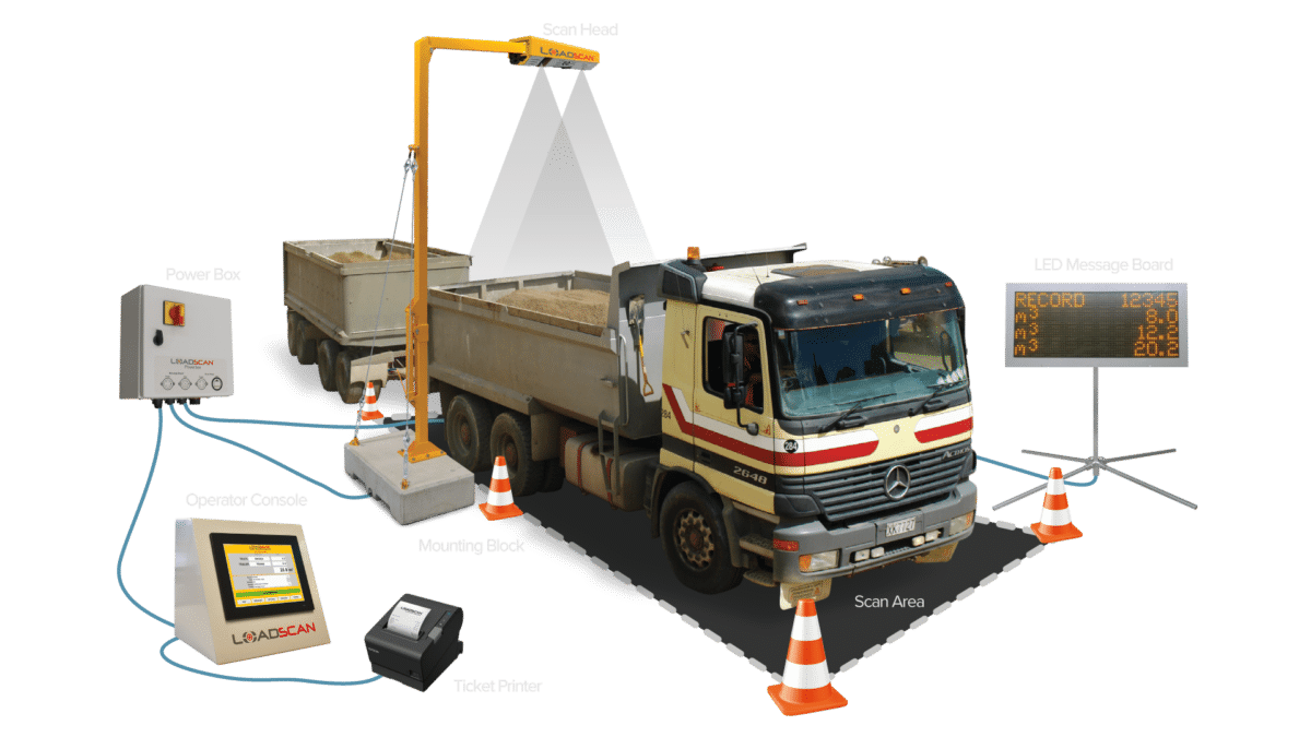 High Volume Scanner | Find Accurate Dump Truck Load Size