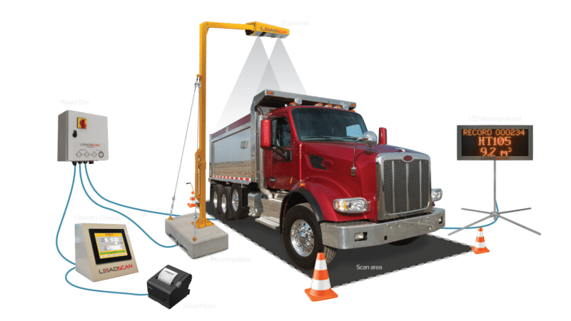 Accurately Measure Dump Truck Capacity In Cubic Volume | Improve Profit