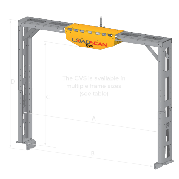 Loadscan Ltd | Conveyor Volume Scanner | CVS | Volumetric Scanning