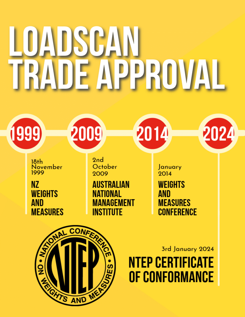 Loadscan receives NTEP Certification for USA market - Loadscan