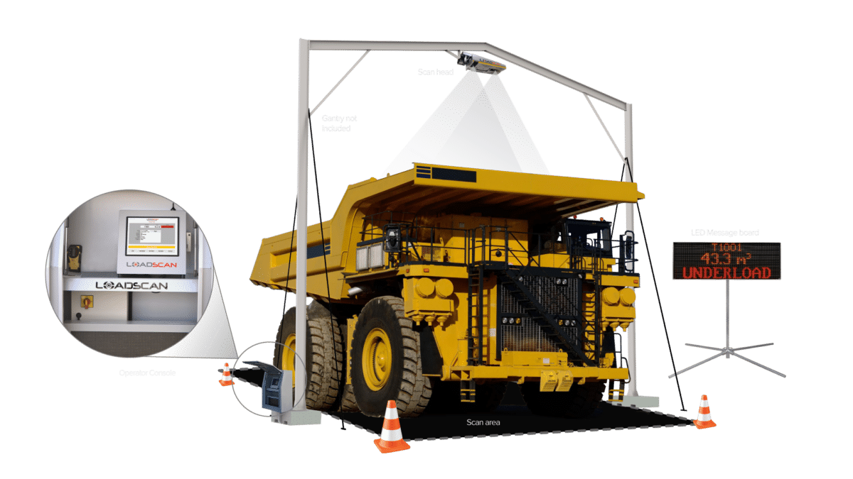 Trucking Factors Explained - Loadscan
