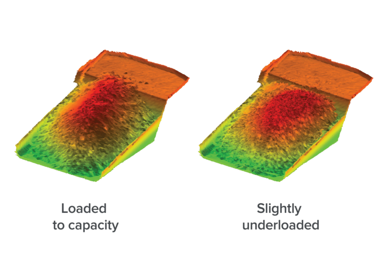 Loadscan’s Innovations In Mining For Volume Measurement