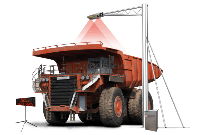 Loadscan® Load Volume Scanners | The Original Patented Load Scanner